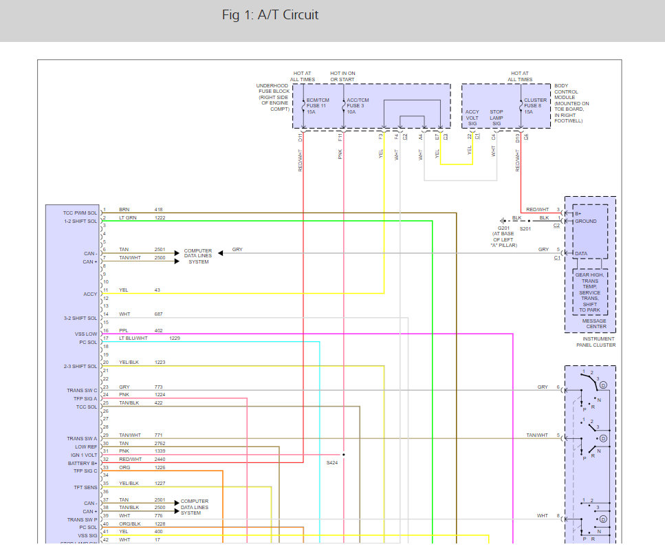 Lost Communication to TCM Module: All Lights Pop Up on My Dash ...
