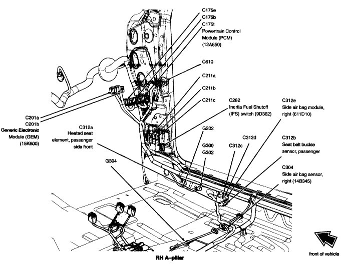 GEM Module Location: I Have a New Gem Module Does It Need ...