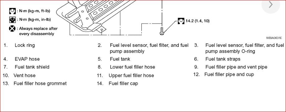 Fuel Filter Location: Where Is the Fuel Filter Located on My ...