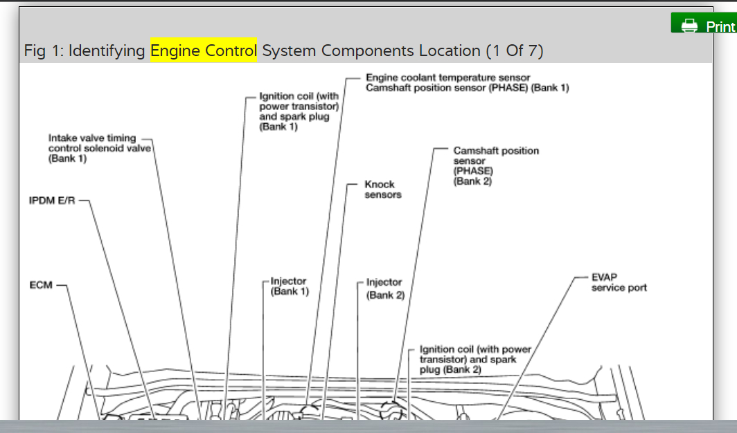 Location of Output Speed Sensor VSS: I Have Looked Everywhere and ...