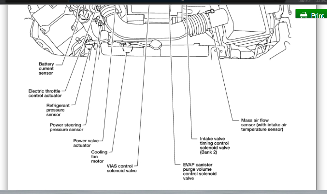Location of Output Speed Sensor VSS: I Have Looked Everywhere and ...