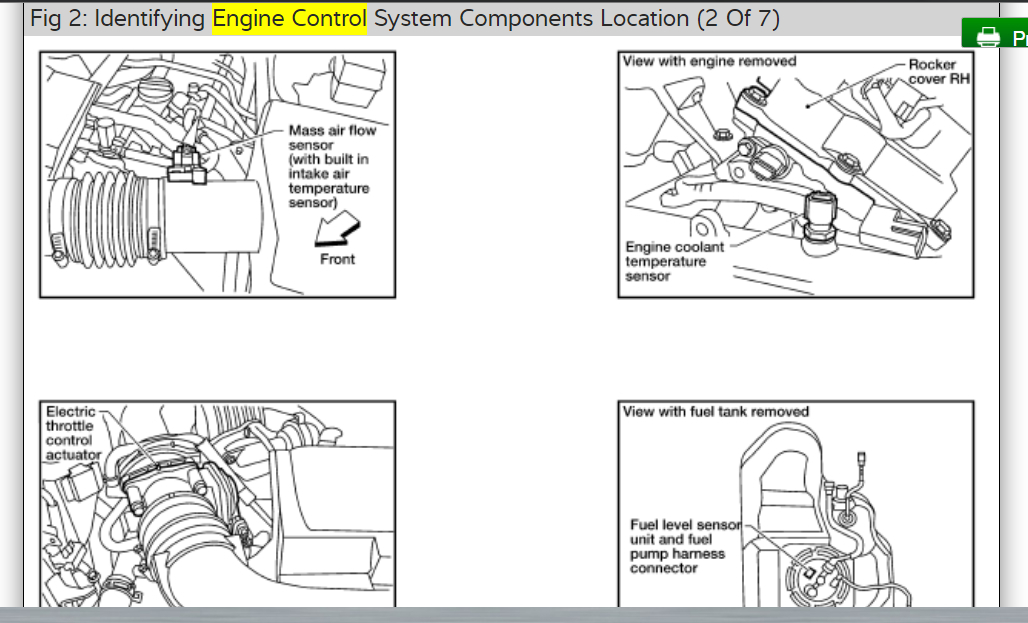 Location of Output Speed Sensor VSS: I Have Looked Everywhere and ...