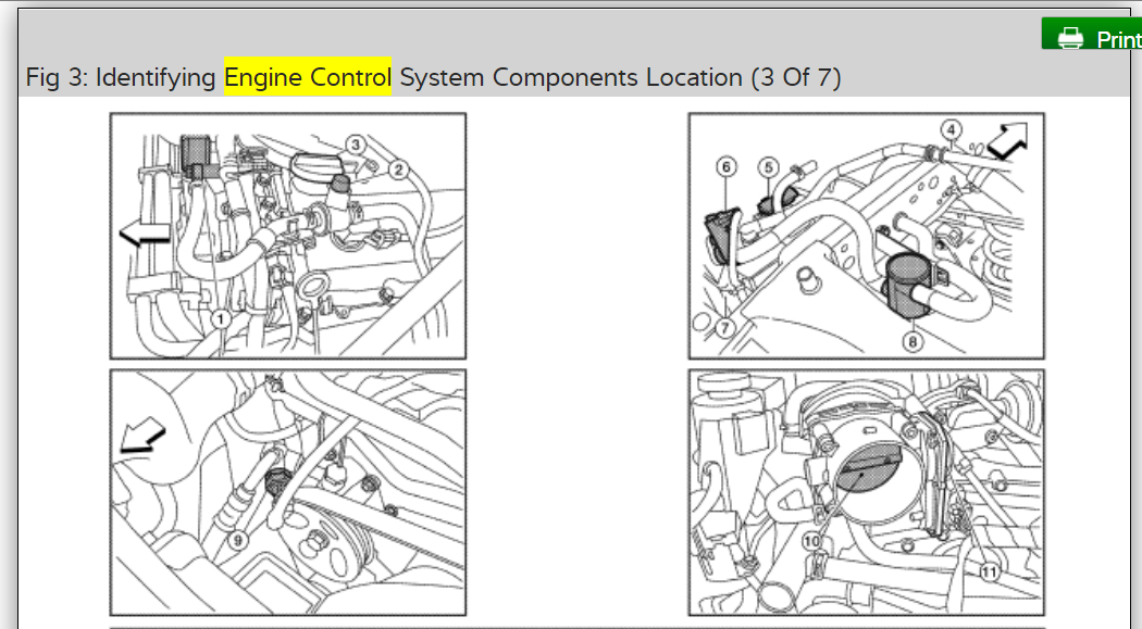 Location of Output Speed Sensor VSS: I Have Looked Everywhere and ...