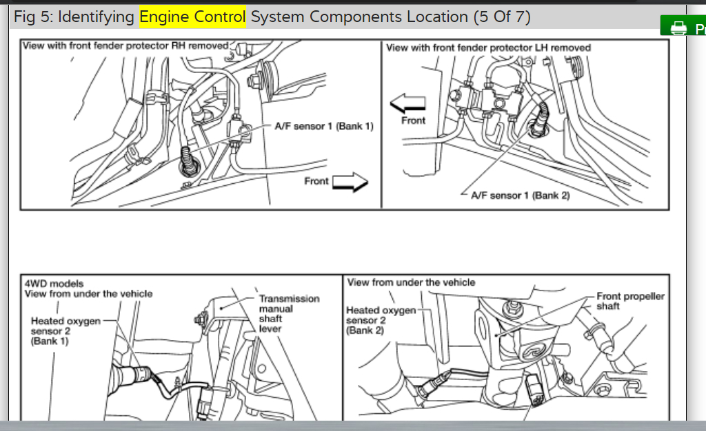 Location of Output Speed Sensor VSS: I Have Looked Everywhere and ...