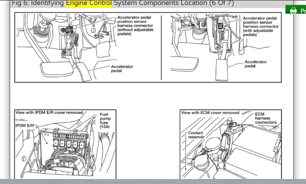 Location of Output Speed Sensor VSS: I Have Looked Everywhere and ...
