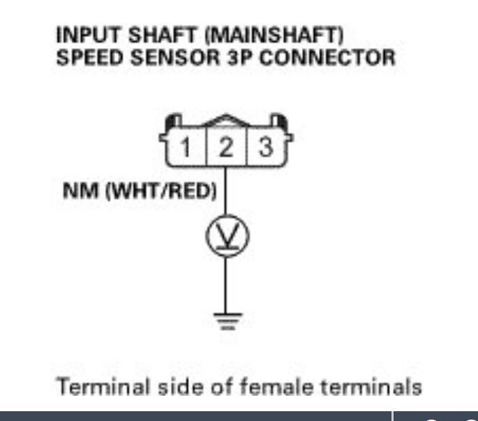 Transmission Input Speed Sensor Location and Replacement?