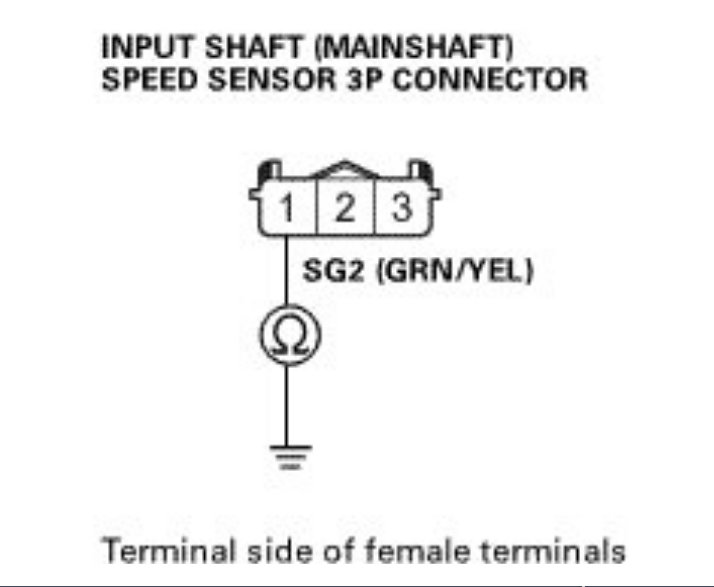 Transmission Input Speed Sensor Location and Replacement?