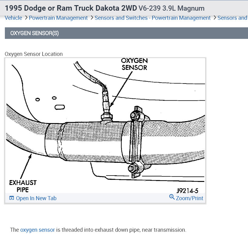 O2 Sensor Location: Can Anyone Tell Me Where the O2 Sensor?