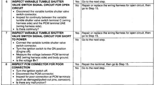 Intake Manifold, Codes P2004 and P2009: I Have Two Codes. P2004.