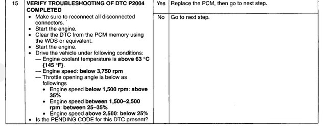 Intake Manifold, Codes P2004 and P2009: I Have Two Codes. P2004.