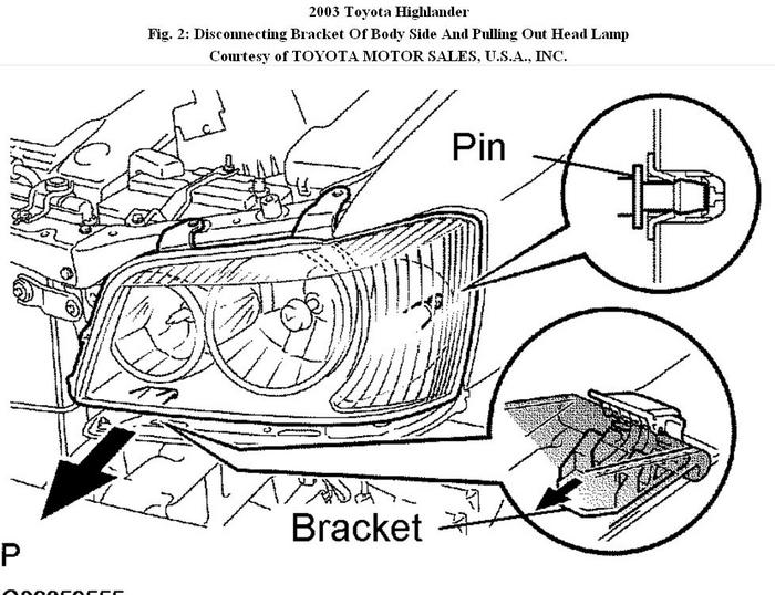 Replace Headlight?: How to Replace Headlight Assembly on 2003 ...