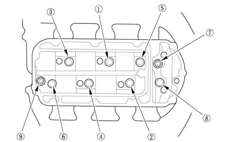 Torque Sequence and Specs for Lower Intake Manifold, Intake Plenum...