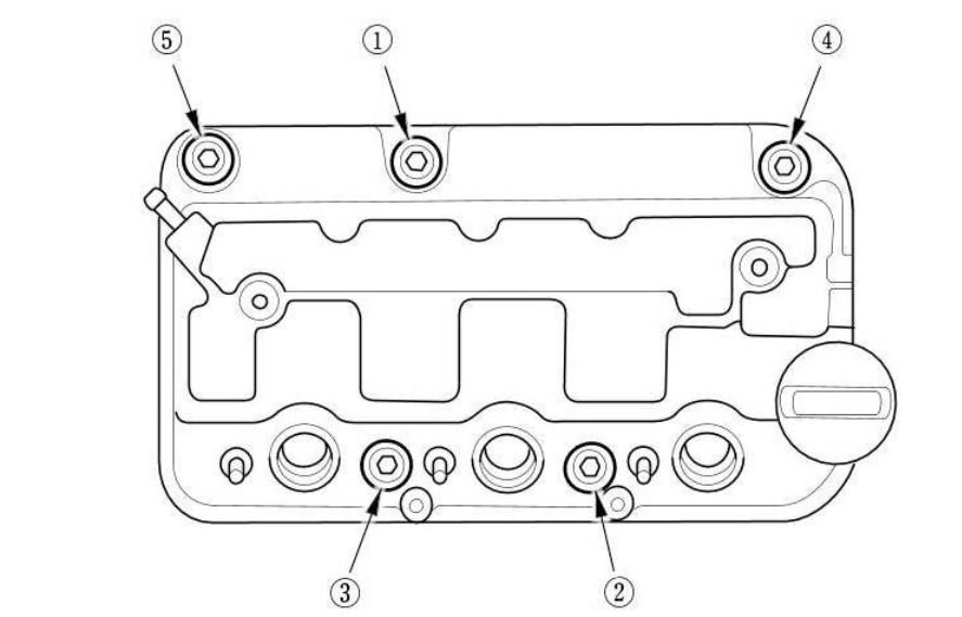 Torque Sequence and Specs for Lower Intake Manifold, Intake Plenum...