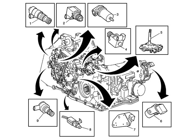 Vehicle Speed Sensor and Input Shaft Speed Sensor Location Please?