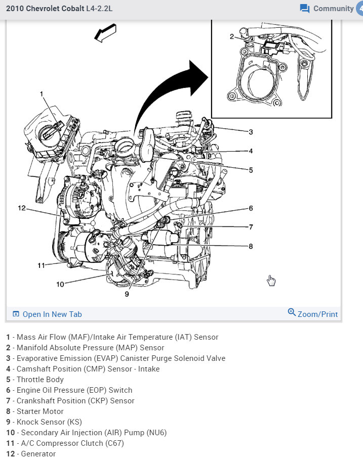 Component Location Diagram: I Need a Diagram of the Component ...