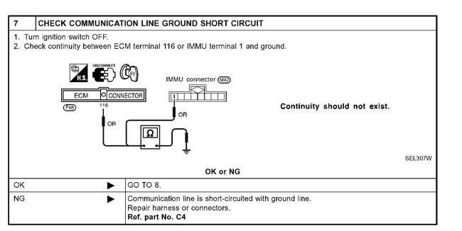 Lock Mode and CAN Errors, Codes P1610, P1612, U1000, U1001