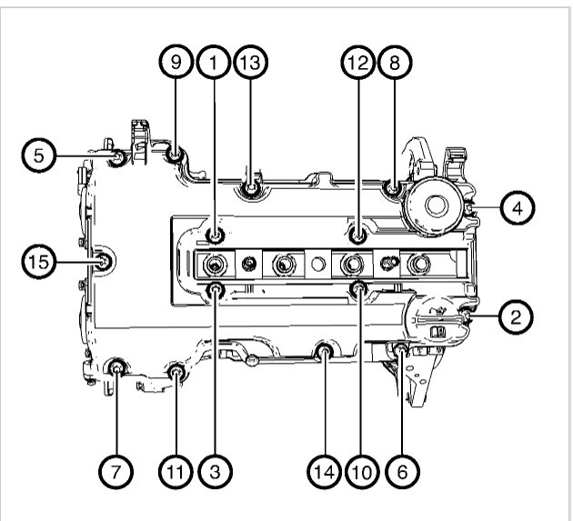 Engine Valve Cover Tightening and Torque Sequence Picture/diagram ...