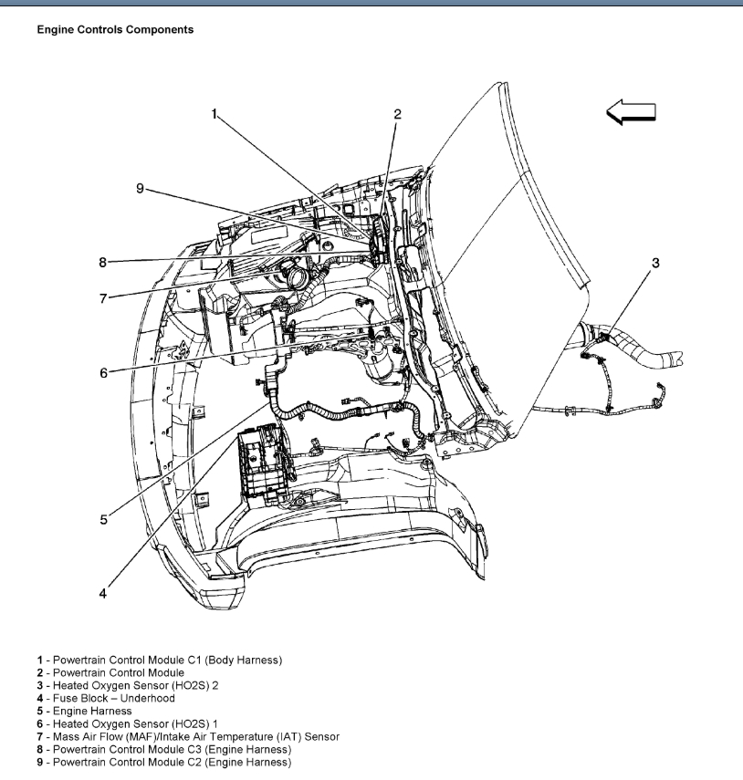 PCM Replacement and Location: I Need to Replace My PCM Can You ...