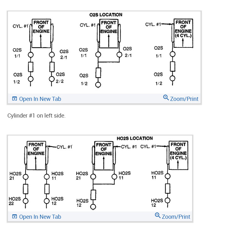 02 Sensor Location: O2 Sensor Ck Engine Light Sensor 1 Bank 1 ...
