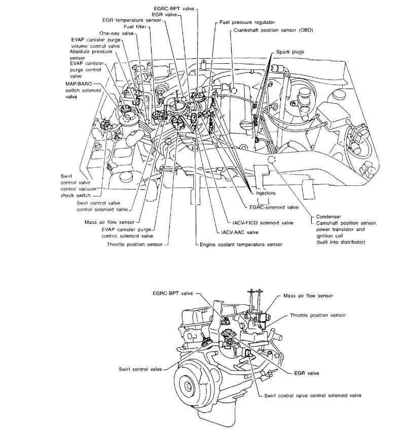 Diagnostic Code P0400: "Exhaust Gas Recirculation Flow ...