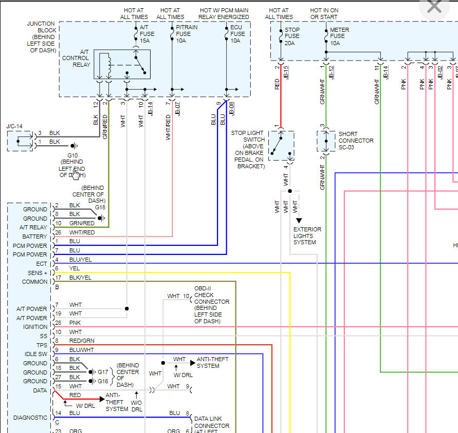 Transmission Control Relay Location: Where Is the Transmission ...