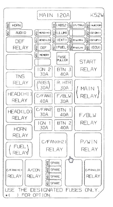 Transmission Control Relay Location: Where Is the Transmission ...