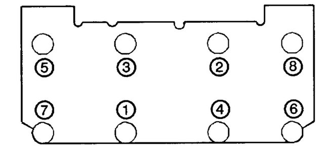 Head Gasket Torque Setting: Replacing the Head Gasket I Need ...