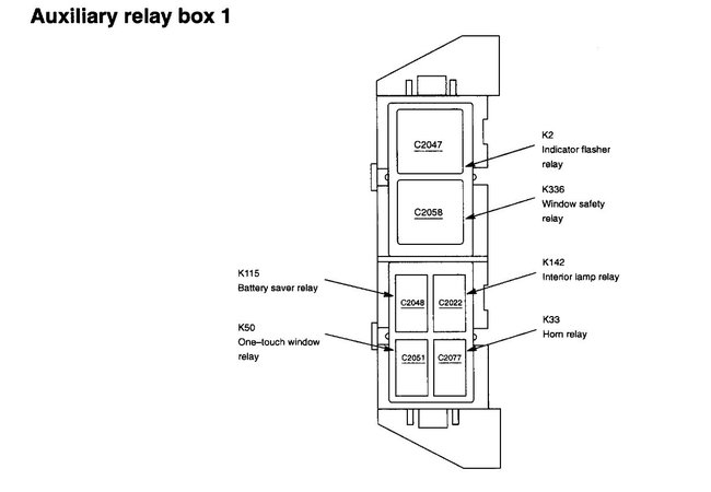 Where Is the Horn Relay?: Horn Fuse Keeps Blowing. Want to Check ...