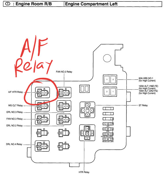 Code P1135 and P1155: My Wife Has the Car Listed Above and We Had ...