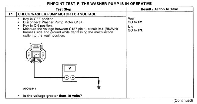 Wiper Control Module Location: Wipers All Work but Washer Won&...