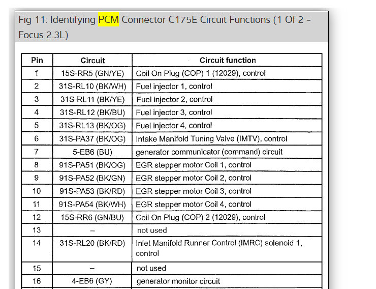 PCM Pinout Needed: It Has Three Plugs on It. I Need to Know Which ...