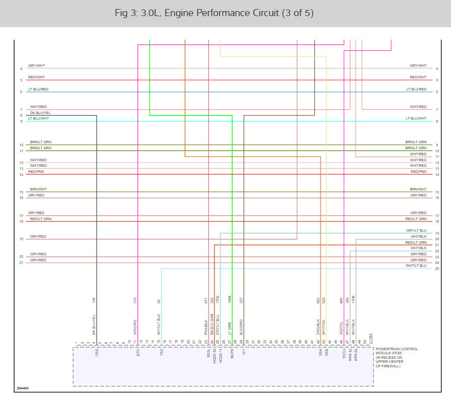 Code P0351: My Check Engine Light Is on the Code Read P0351 ...