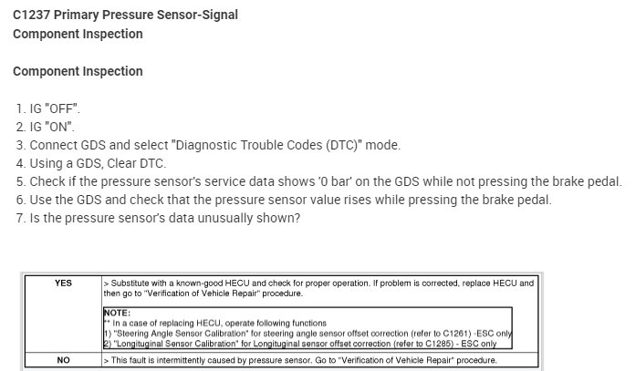 Code C1237: Good Evening, I Got a Code on My Vehicle Listed Above...