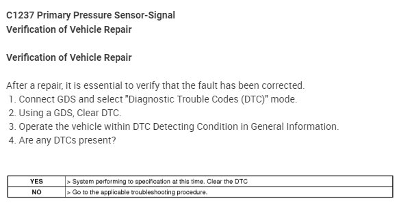 Code C1237: Good Evening, I Got a Code on My Vehicle Listed Above...