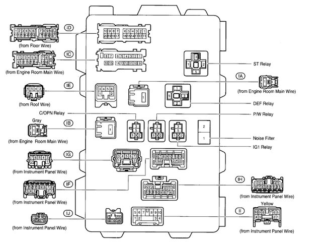 A/C Relay Location: Need to Know Location of A/C Relay.