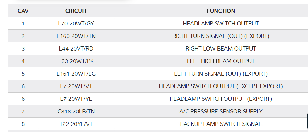 Relay Box Diagram Needed: I Need a Color Coded Wiring Diagram for ...
