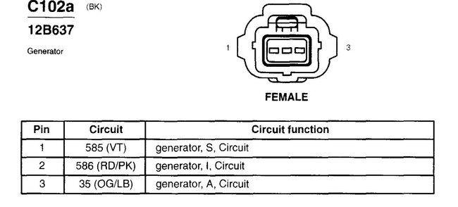 Ford 3 Wire Alternator Wiring Diagram Wiring Diagram