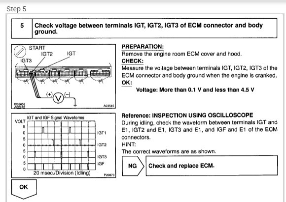 Code P1300 Igniter Circuit Malfunction: Hi Pros, any Guidance on ...