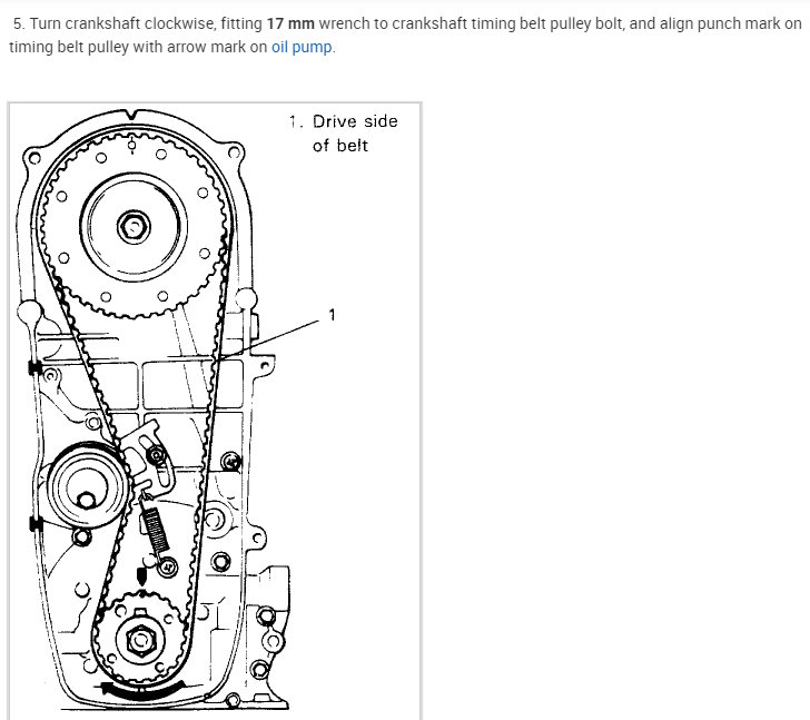 Timing Marks: Is There any Timing Mark Diagrams for the G16a ...