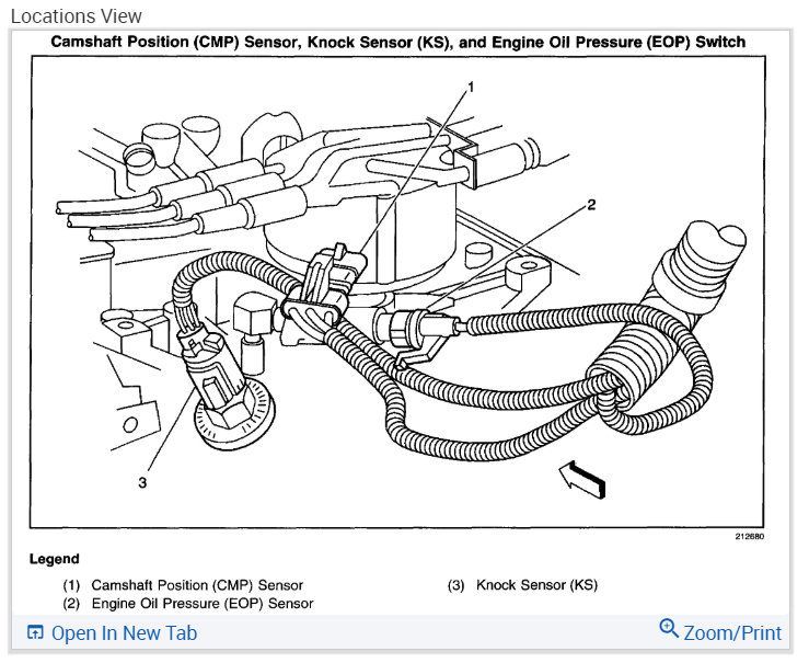 Oil Sending Unit?: Where Is the Oil Sending Unit Located on the 4....