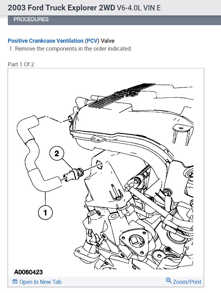 Where Is Pcv Valve Located: 6 Cyl Two Wheel Drive Automatic Where ...