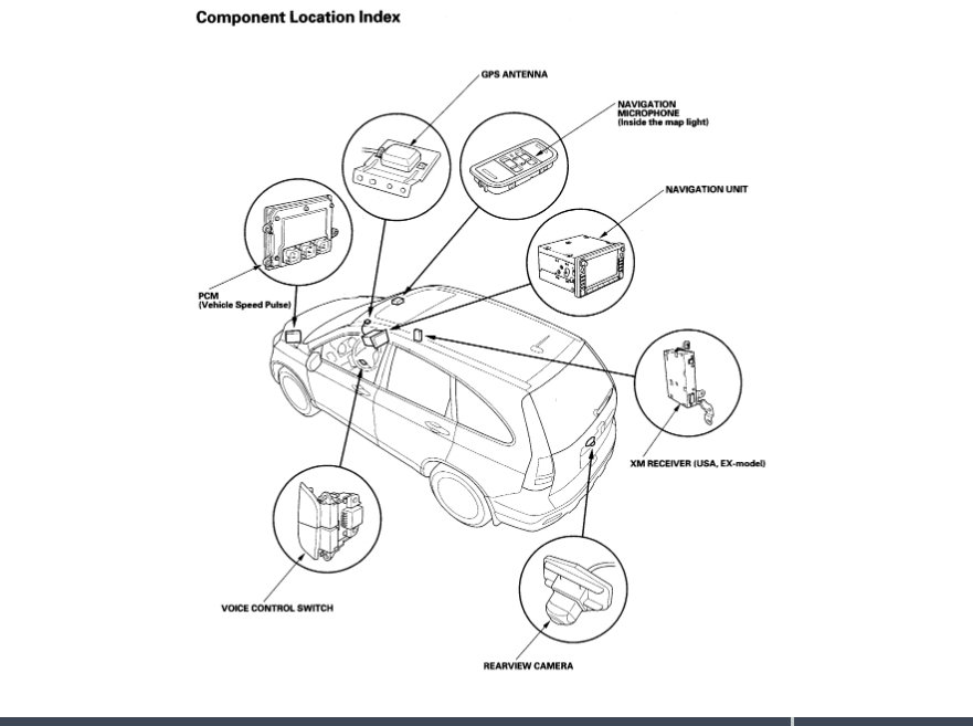 HFT Location: Where Can I Find My HFT Module on the Car Listed ...