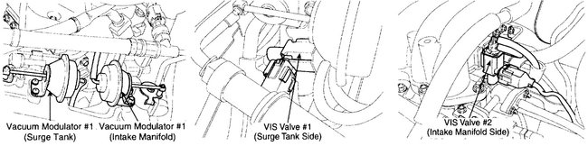 Code P0660 , Intake Manifold Tuning Valve Location Needed
