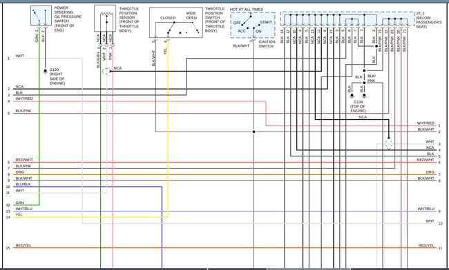 Fuel Injection Wiring Diagrams Needed: Need the Wiring Harness/...