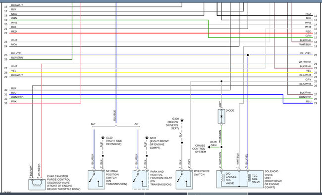 Fuel Injection Wiring Diagrams Needed: Need the Wiring Harness/...