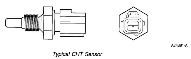 Code P1289 After Replacing the Valve Cover Gaskets