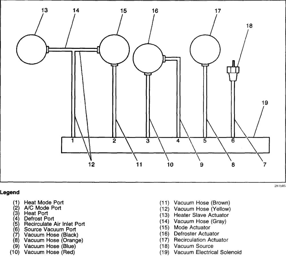 HVAC Vacuum Diagrams: I Have the 4 Vacuum Lines Hooked Up to My ...