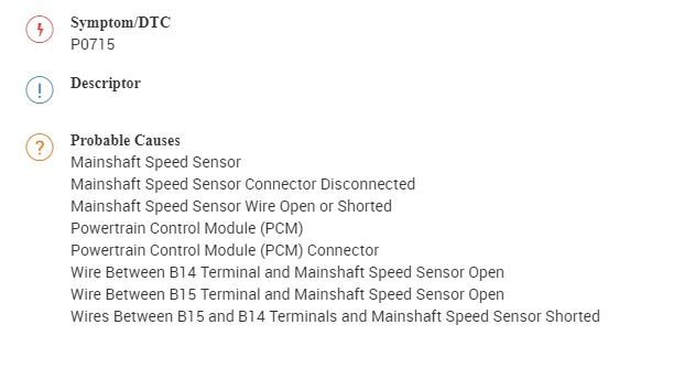 Codes P0715 and P0700: Code P0715 Transmission Input Speed Sensor...