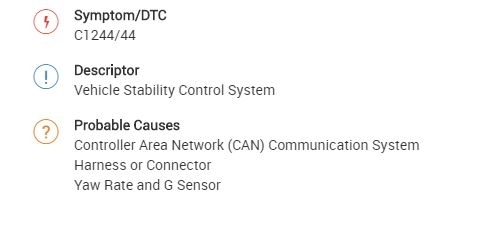 ABS, Track Light On: DTC C1244 Short Circuit or Cut Deceleration ...