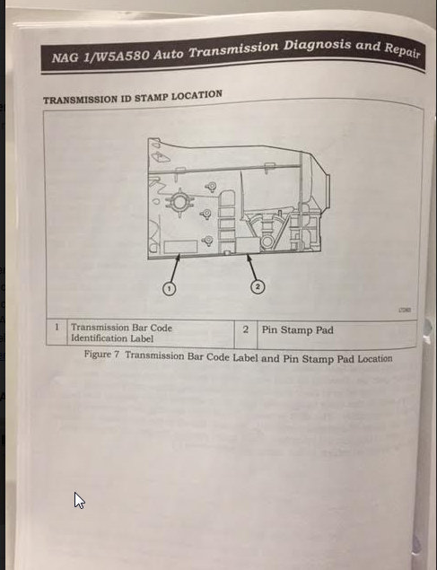 Transmission Id Different: Transmission Numbers on Housing ...